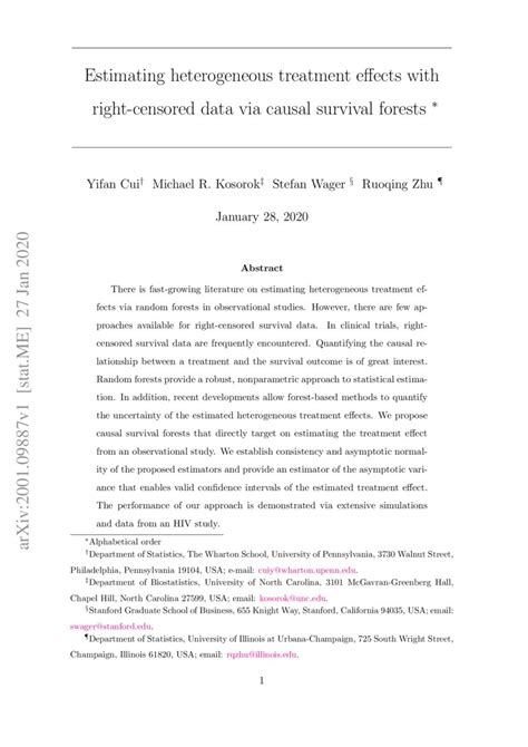 Estimating Heterogeneous Treatment Effects With Right Censored Data Via
