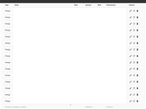 Table Support Fixed Footer · Issue 23833 · Muimaterial Ui · Github