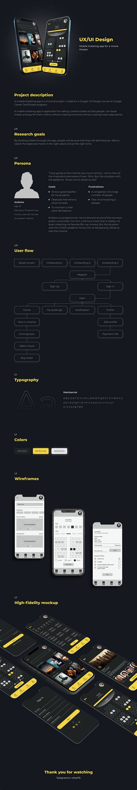 Mobile Ticketing App UX UI Case Study On Behance
