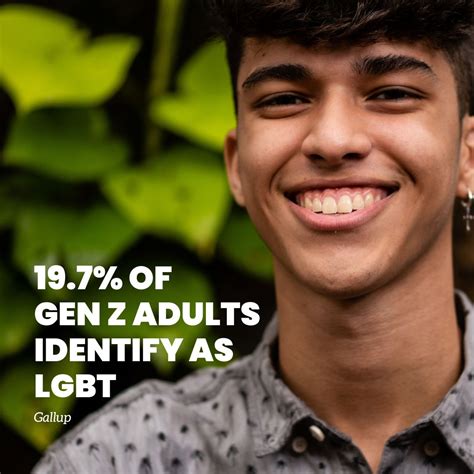 Spi Marketing On Linkedin Genz