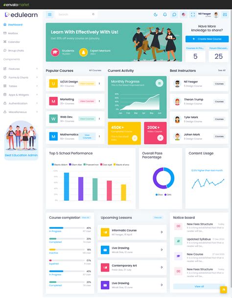 Education LMS Dashboard Bootstrap Admin Template