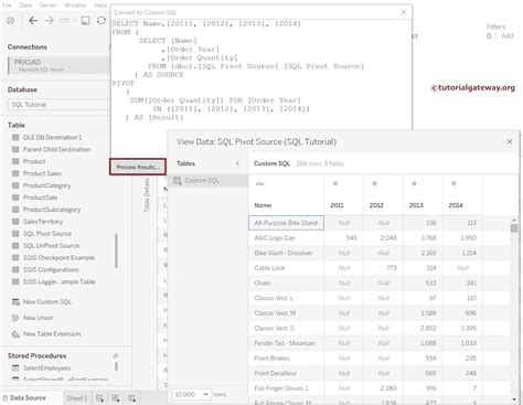 Tableau Pivot Table Columns