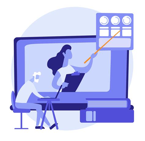 wordpress developer skills wla