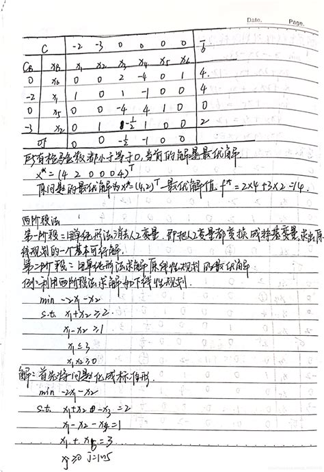 西电 工程优化第五章知识点最优化计算方法陈开周答案 Csdn博客