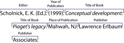 Apa In Text Citation Citing Chapter In Edited Bok Shop Innoemengpsuacth