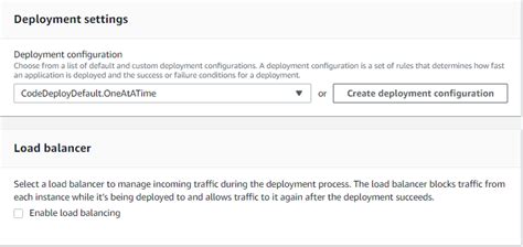 Amazon Ec2 Deployment Complete Cicd Pipeline Using Github Actions And