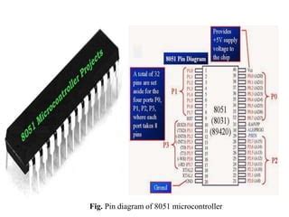 FOUR QUADRANT DC MOTOR SPEED CONTROL WITH MICROCONTROLLER PPTX