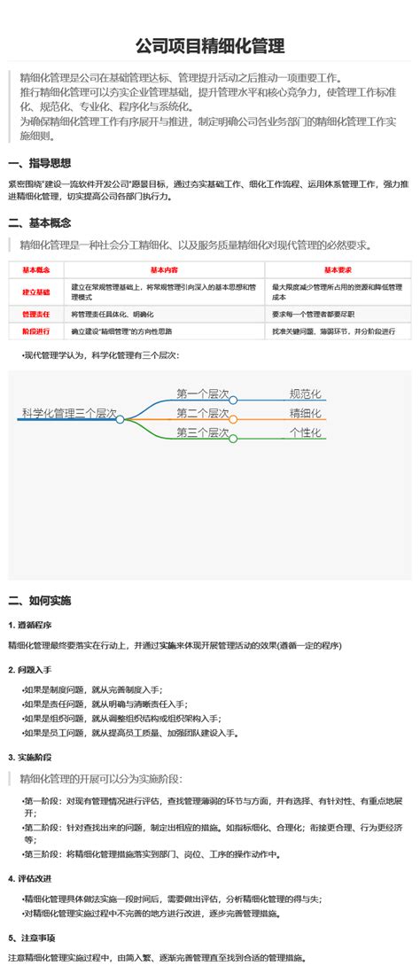 Markdown模板 迅捷Markdown编辑器 第7页