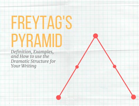 Freytag S Pyramid Examples Of The 5 Elements For This Classic