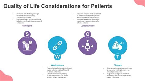 Top 10 Microangiopathy Powerpoint Presentation Templates In 2026