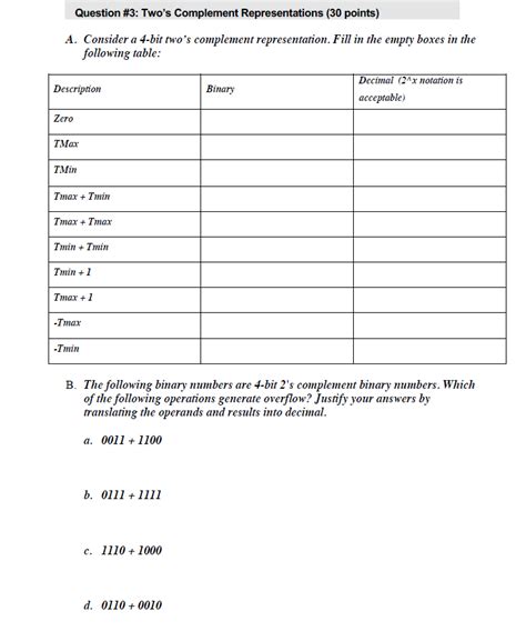 Solved Question Two S Complement Representations Chegg Com