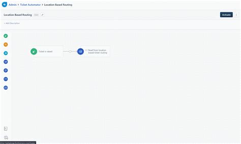 Reader Node Freshservice