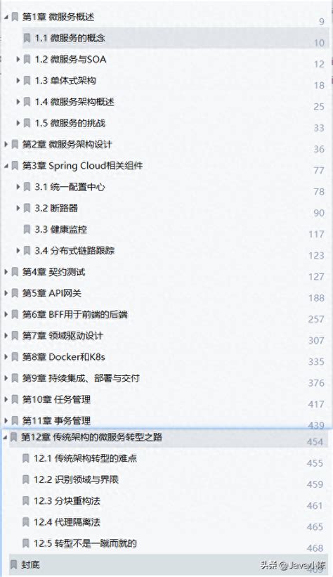 github标星80k的微服务项目源码实战 学习宝典 源码文档 微服务项目实战派 书中源代码 csdn博客