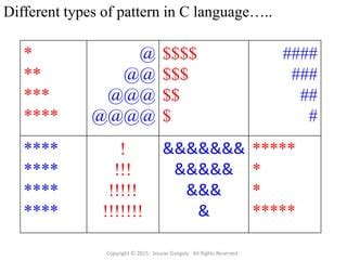 C Program Language Tutorial Pattern Printing PPT