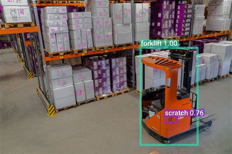 Everything You Need To Know About Computer Vision Engineering Viso Ai