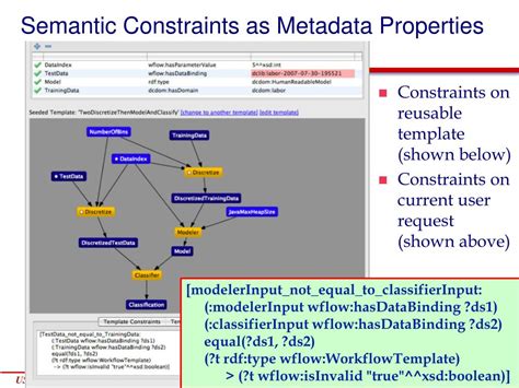 Ppt Metadata Meets Semantic Workflows Powerpoint Presentation Free Download Id3545887