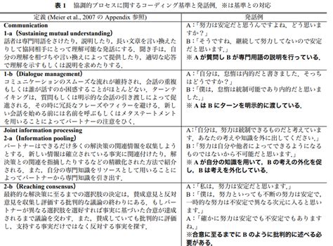 IC看護記録例効果的な記録方法とポイント解説