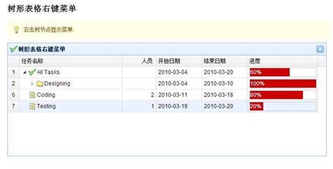 一头扎进easyui第三十六讲（treegrid组件）java知识分享网 免费java资源下载
