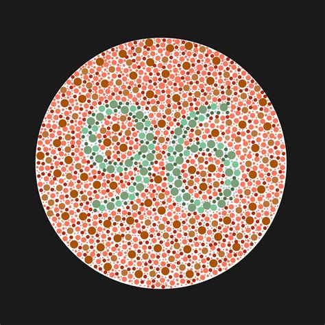 Test De Ishihara Qué Es Para Qué Sirve Y Cómo Interpretar Sus Láminas