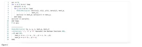 Solved Let Us Continue With The Algorithm Of Figure 1 In The Chegg