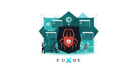 Wordpress Security Threats Scans And Solutions Dynamic Edge