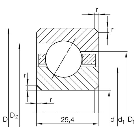 Cseg100 アンギュラ玉軸受 シェフラー メディアスでご確認のうえ、オンラインでご注文ください