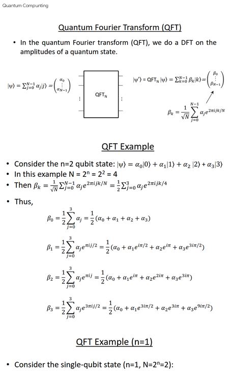 Quantum Computing Quantum Fourier Transform QFT Chegg