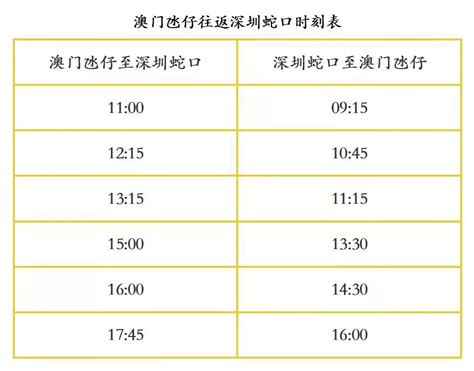 8月8日澳门氹仔往返深圳蛇口航线正式复航