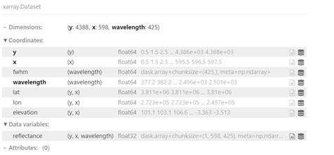 Loading Shift Data With Intake — Shift Smce User Guide 001 Documentation