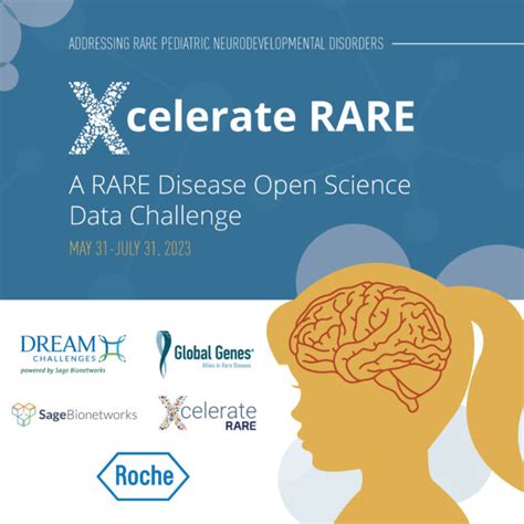 Xplore Rare X