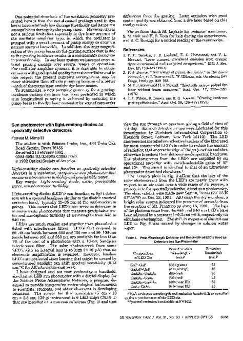 Pdf Sun Photometer With Light Emitting Diodes As Spectrally Selective