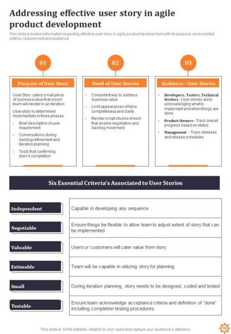Managing Product Through Agile Playbook Report Sample Example Document