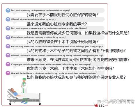 2022 Esc 非心脏手术患者心血管评估和管理指南—术前评估工具 知乎
