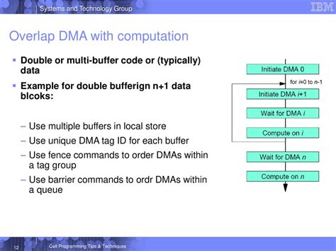 Cell Programming Tips And Techniques Ppt Download