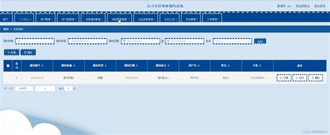 ssm毕设项目自习室管理和预约系统p7df4（java vue mybatis maven mysql） 自习室管理项目 csdn博客