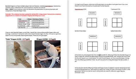 Solved 1 Using Punnett Squares Determine Which Genotypes