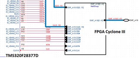 Tms320f28377d Emif C2000 Microcontrollers Forum C2000™︎