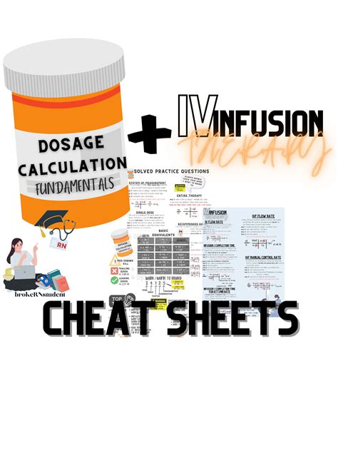 Dosage Calculation Cheat Sheet Dosage Calculation Made Simple Nursing Babe Notes