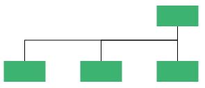 Automatic Layouts In UWP Diagram Control Syncfusion