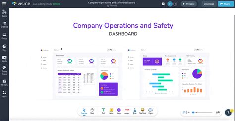 How To Use A Performance Dashboard To Track Your Essential Kpis And Analytics