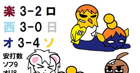 プロ野球 9月11日の試合結果を絵で描いてみた。 パ・リーグ 窪のイラスト Pixiv