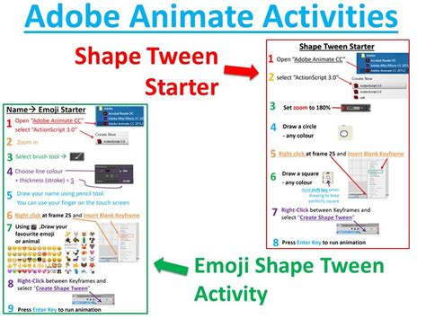 2 x adobe animate guides emoji shape tween animation teaching resources