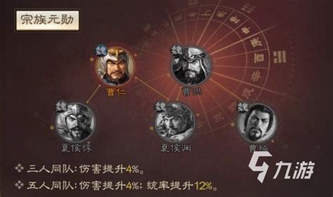 三国志战棋版曹洪厉害吗 曹洪怎么搭配战法三国志战棋版九游手机游戏