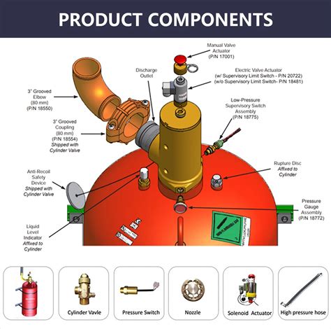 Fm200 Fire Suppression System 40l 70l 90l Or As Customized Fire