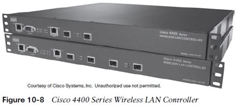 Wireless LAN Controller WLC trong thiết bị Cisco bạn cần biết 2023