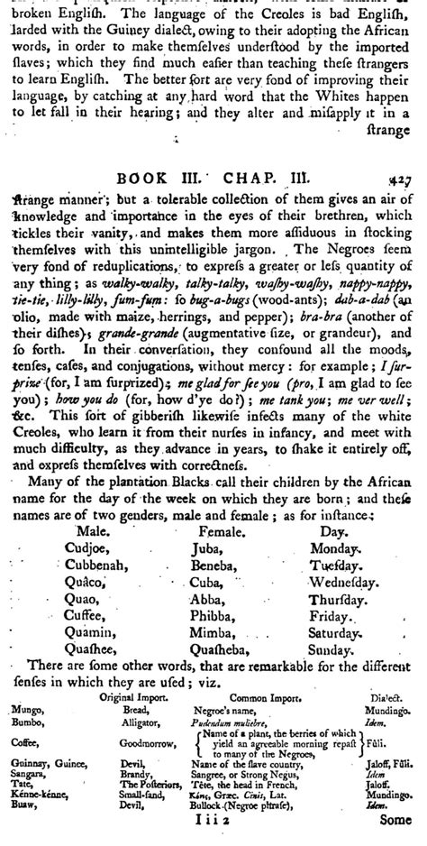 Bar Vademecum Rum And Kill Devil A New Etymology Part 5 The Crocodile