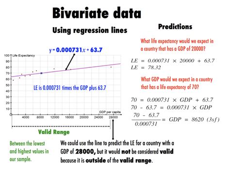 44 Bivariate Data And Linear Correlation