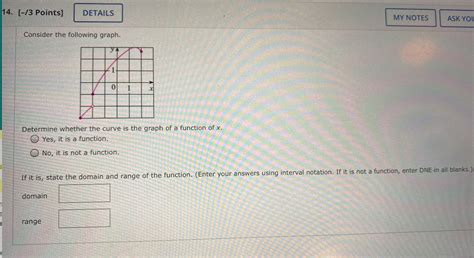 Solved Points DETAILS MY NOTES ASK YOU Consider Chegg