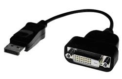 ATI Eyefinity Graphics Tech Explained HEXUS Net