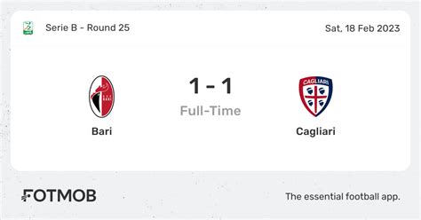 Bari Vs Cagliari Live Score Predicted Lineups And H2h Stats